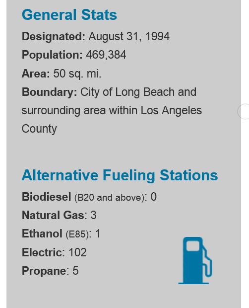 Long Beach Clean Cities